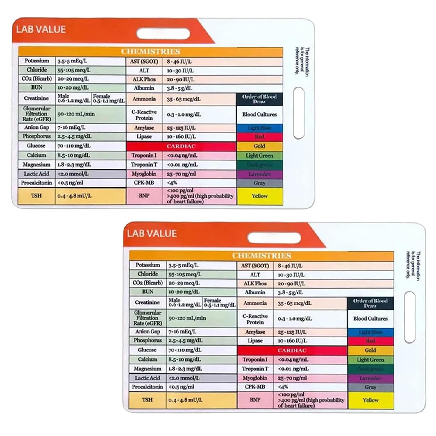 2PCS ECG 7 Step Ruler ECG 7 Step Ruler for ECG/EKG Interpretation ...