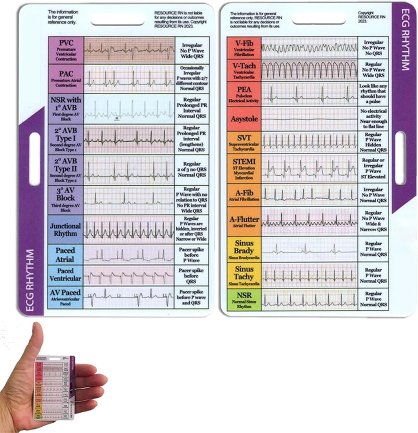 2PCS ECG/EKG Rhythm Pocket Card Double Sided EKG Rhythm Interpretation ...
