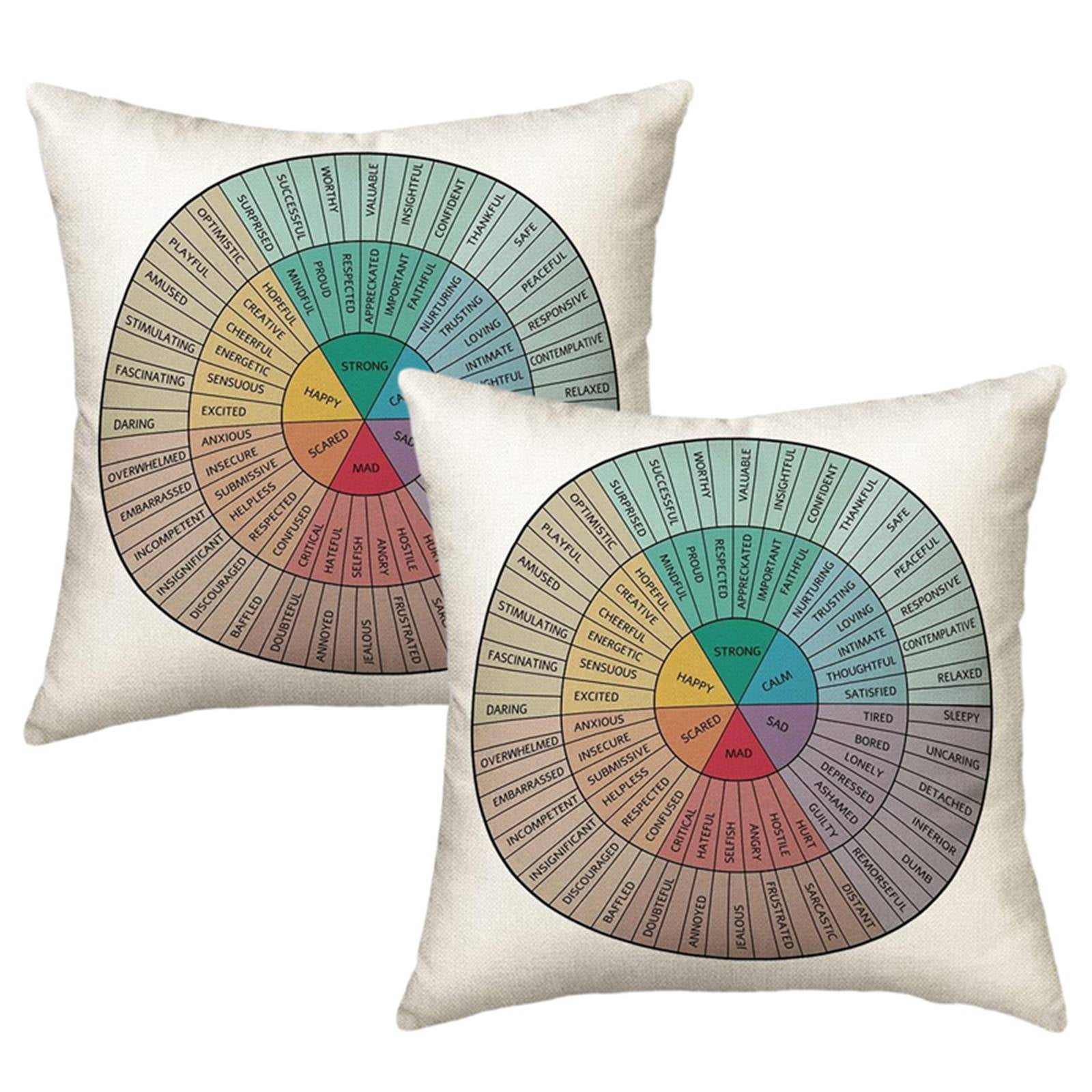 2PCS Feelings Wheel Emotion Pillow Covers Mental Health Therapy Office ...