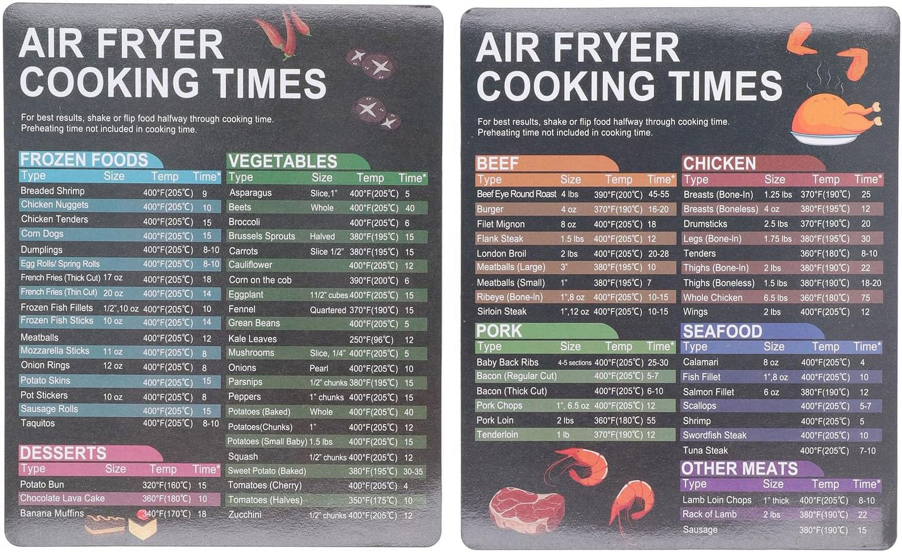 2PCS Fryer cheat sheet, Magnetic Cooking Times Chart Reference Guide ...
