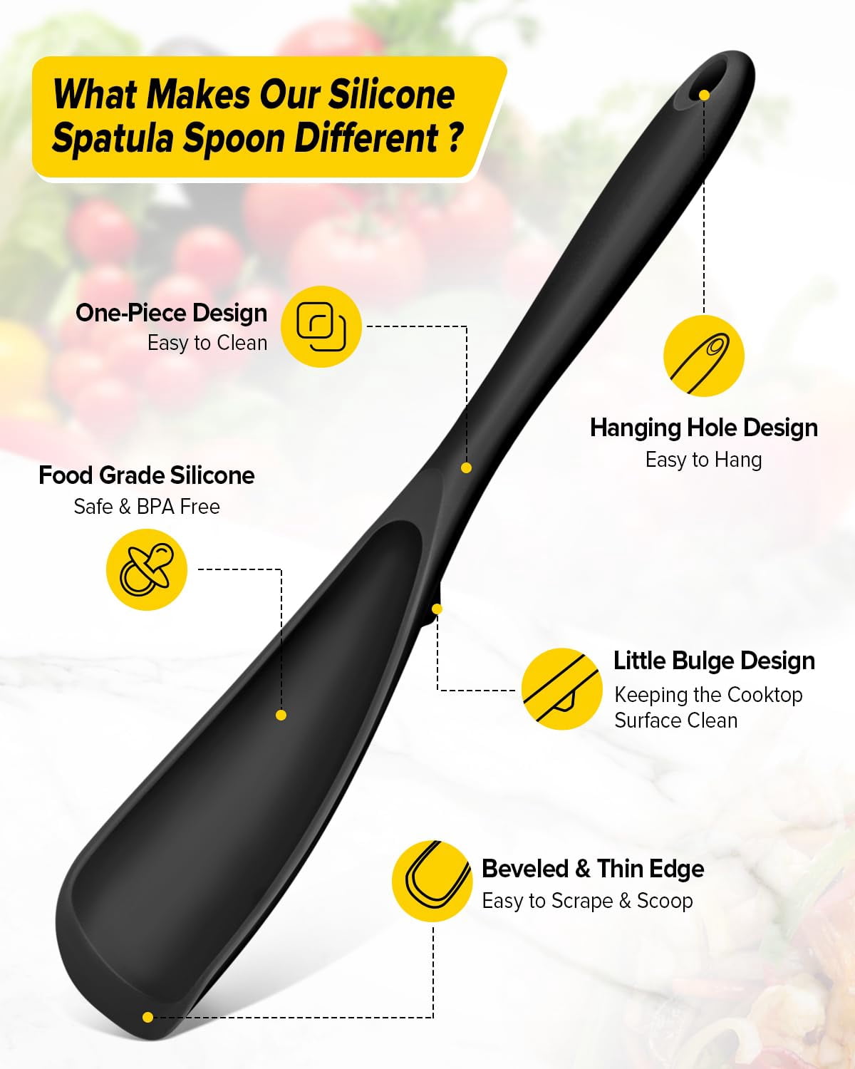 2PCS Multifunction Kitchen Spatula Spoon, Gray One-Piece Integrated BPA ...