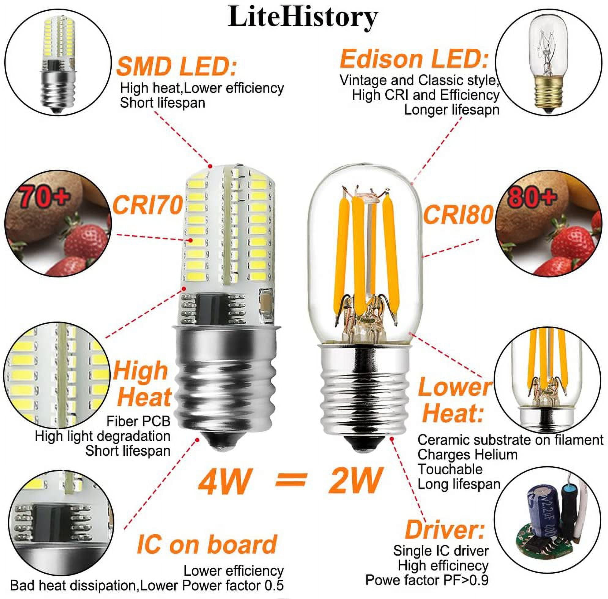 2PCS Night Light Bulbs, Dimmable 2W E12/E14 European Base Edison Bulb ...