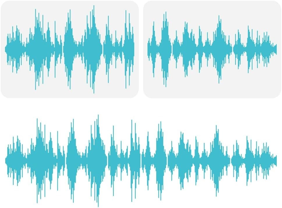 2PCS Sound Wave Painting Stencil 8.3x11.7inch Sonic Line Stencil for ...