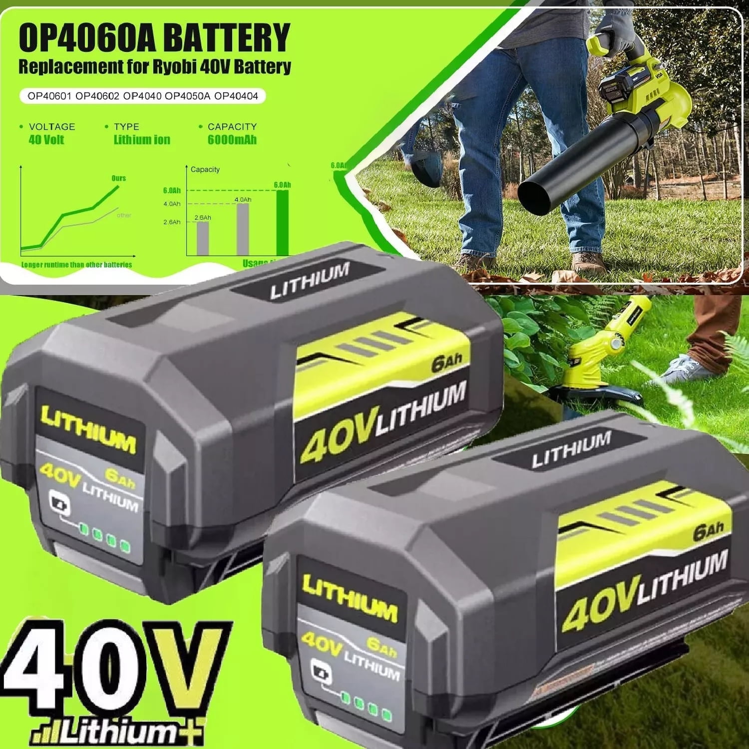 2Pack 6.0Ah for Ryobi 40V Battery OP4040 OP4050 OP40601 Compatible with ...