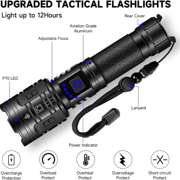 2Pack Rechargeable Flashlights High Lumens, Powerful Tactical ...