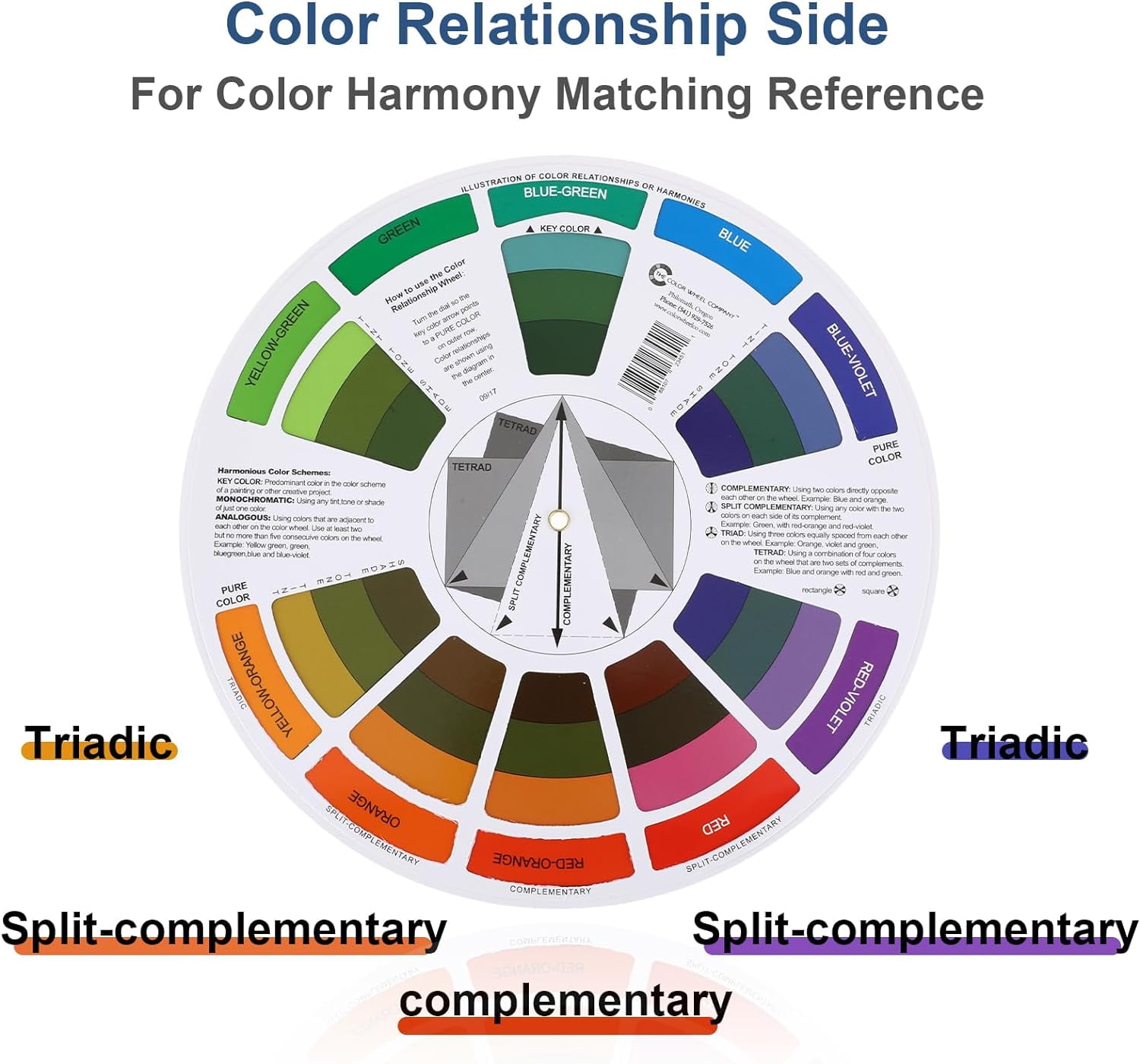 2Pcs 23cm + 14cm Combination Creative Color Wheel, Paint Mixing Study ...