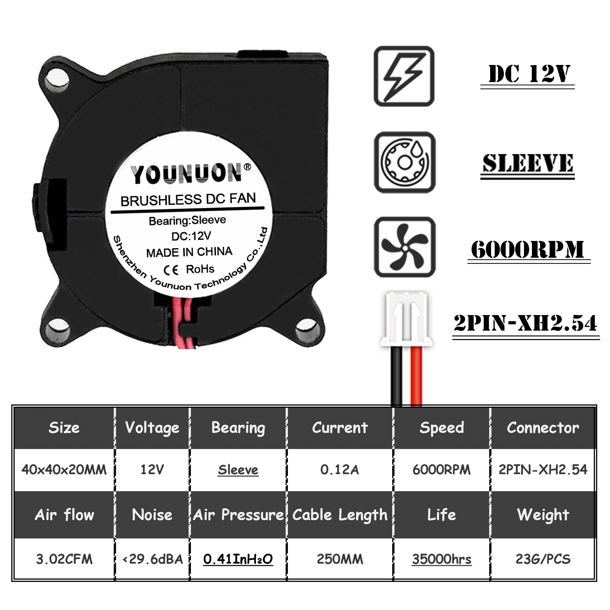 2Pcs 3D printer fan 40mm 4020 Turbo blower 24V 12V 5V Double ball ...
