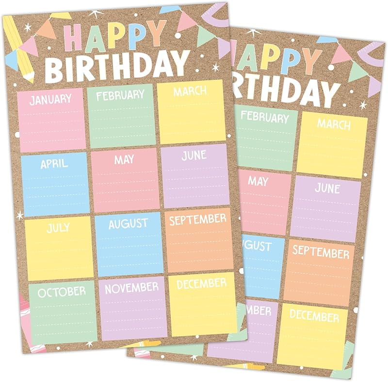 2Pcs Boho Confetti Happy Birthday Chart Poster Set Class Confetti ...