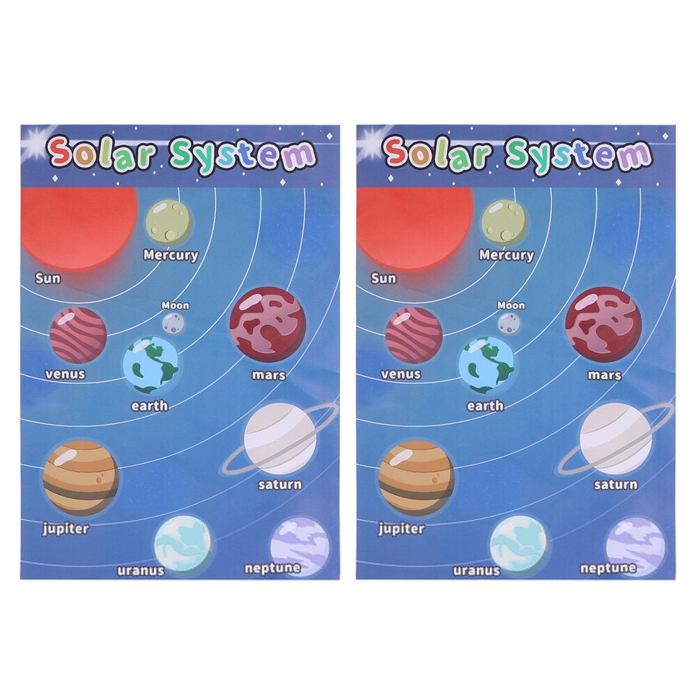 2Pcs Educational Preschool Poster Solar System Learning Chart Wall ...
