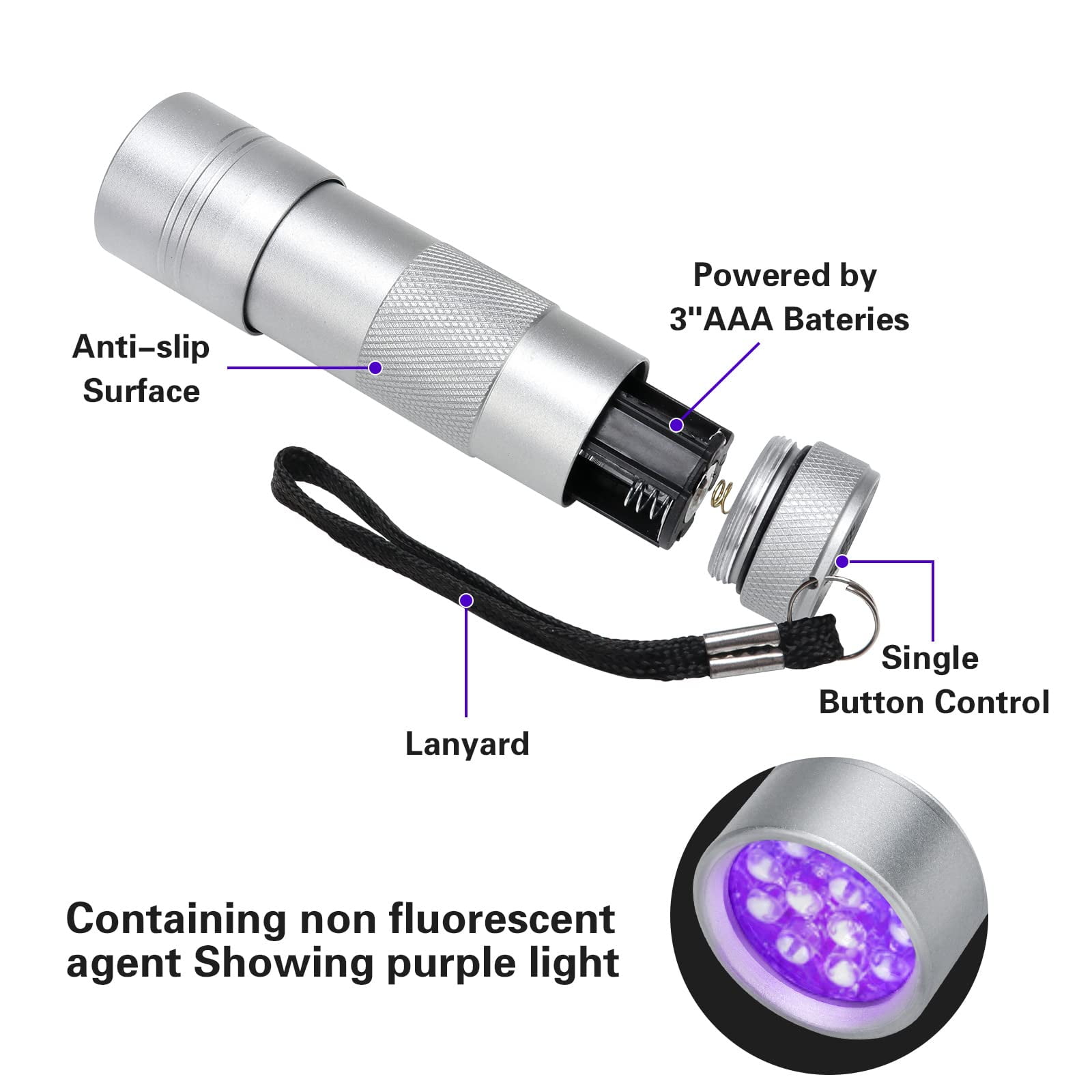 2Pcs Handheld Blacklight Flashlights ,12 LED 395nm UV Mini Blacklight ...