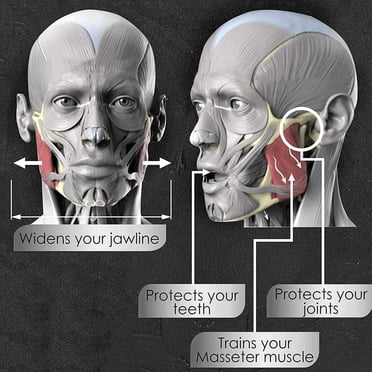 Jaw Facial Trainer 8pcs, Jademall Face and Neck Exerciser, Jawline ...