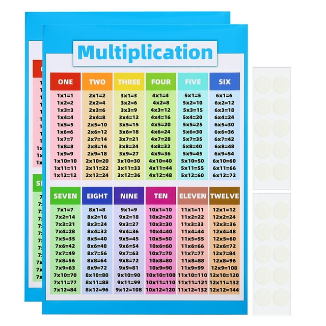 2Pcs Multiplication Chart, 11x16inch Multiplication Chart Poster ...