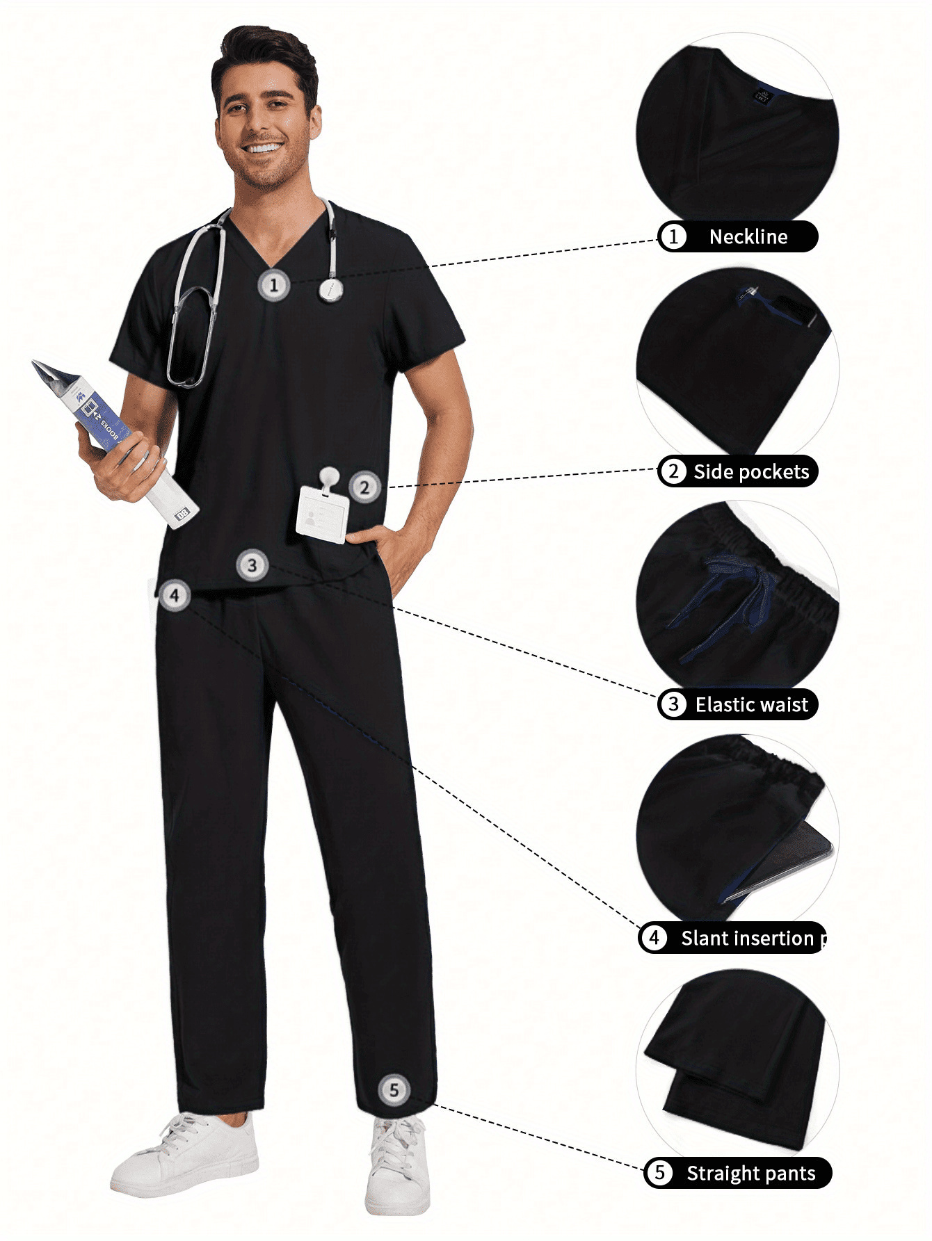 2Pcs Set High Quality Pet Grooming and Nursing Uniforms for Work Men's ...