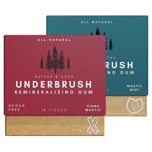 2Pcs UNDERBRUSH GUM - MASTIC MINT,2024 Organic Remineralizing Chewing ...