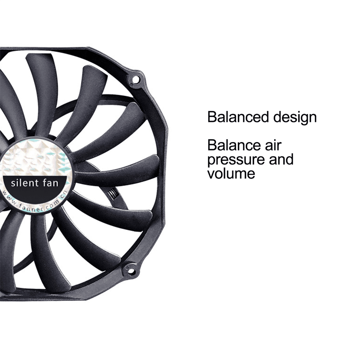 2X 14015 Case Fan Large Air Volume Low Noise 140X140X15MM Ultra-Thin ...