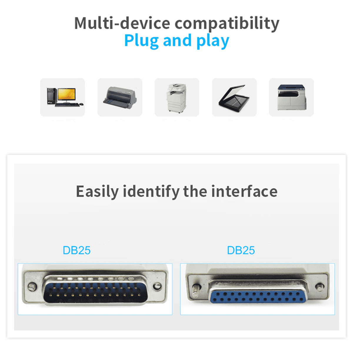2X 25-Pin M to Hole F Extension Cable,DB25 - Parallel Printer Extension ...