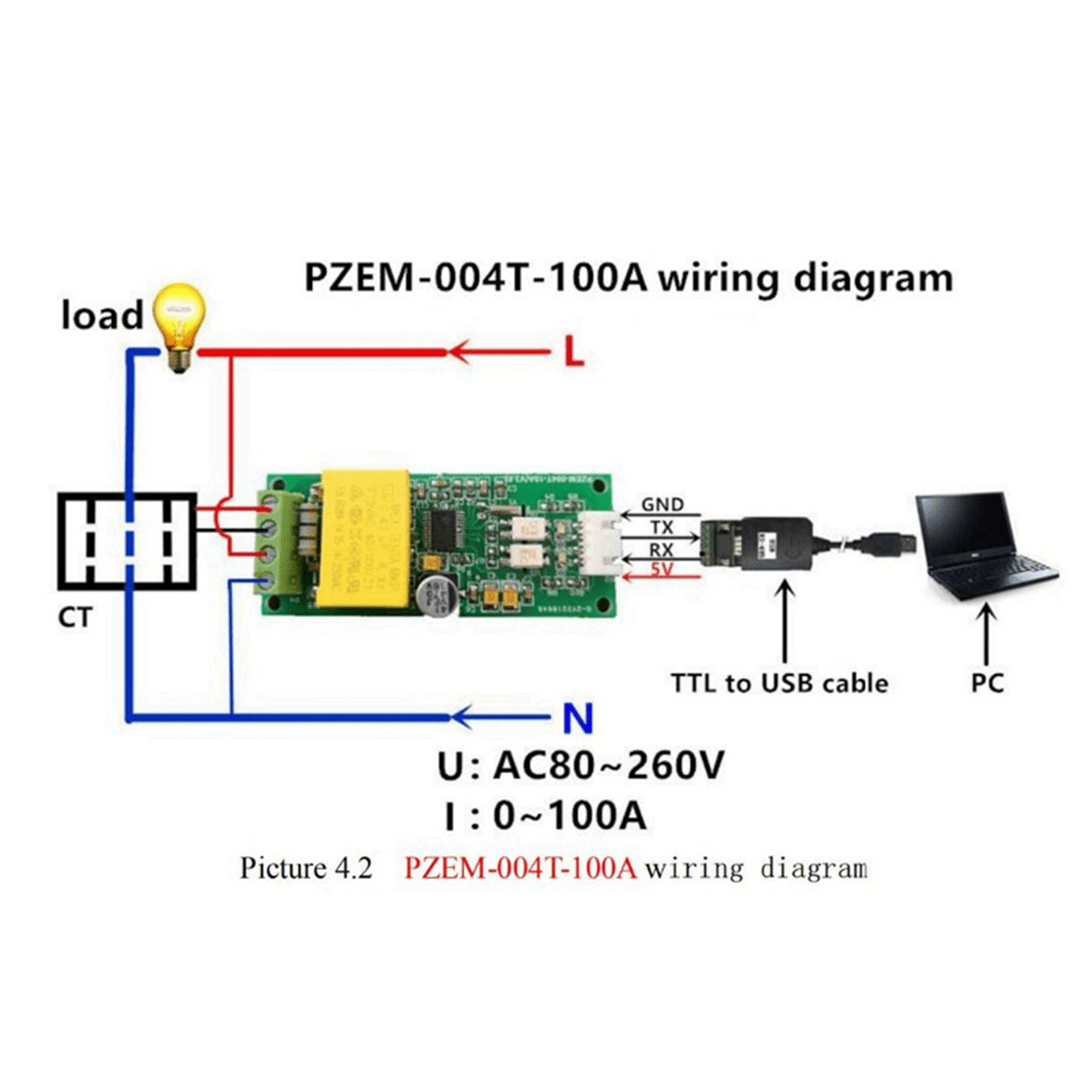 2X AC Digital Multifunction Meter Watt Power Volt Amp Current Test ...
