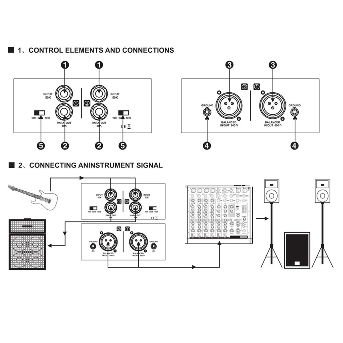 2X DI-2 Audio Isolator Passive Audio DI Box Audio Noise Canceller ...