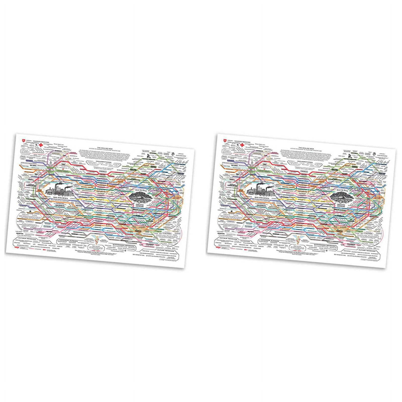2X Healing Web Poster Chart Canvas Wall Art Horizontal Print Mental ...