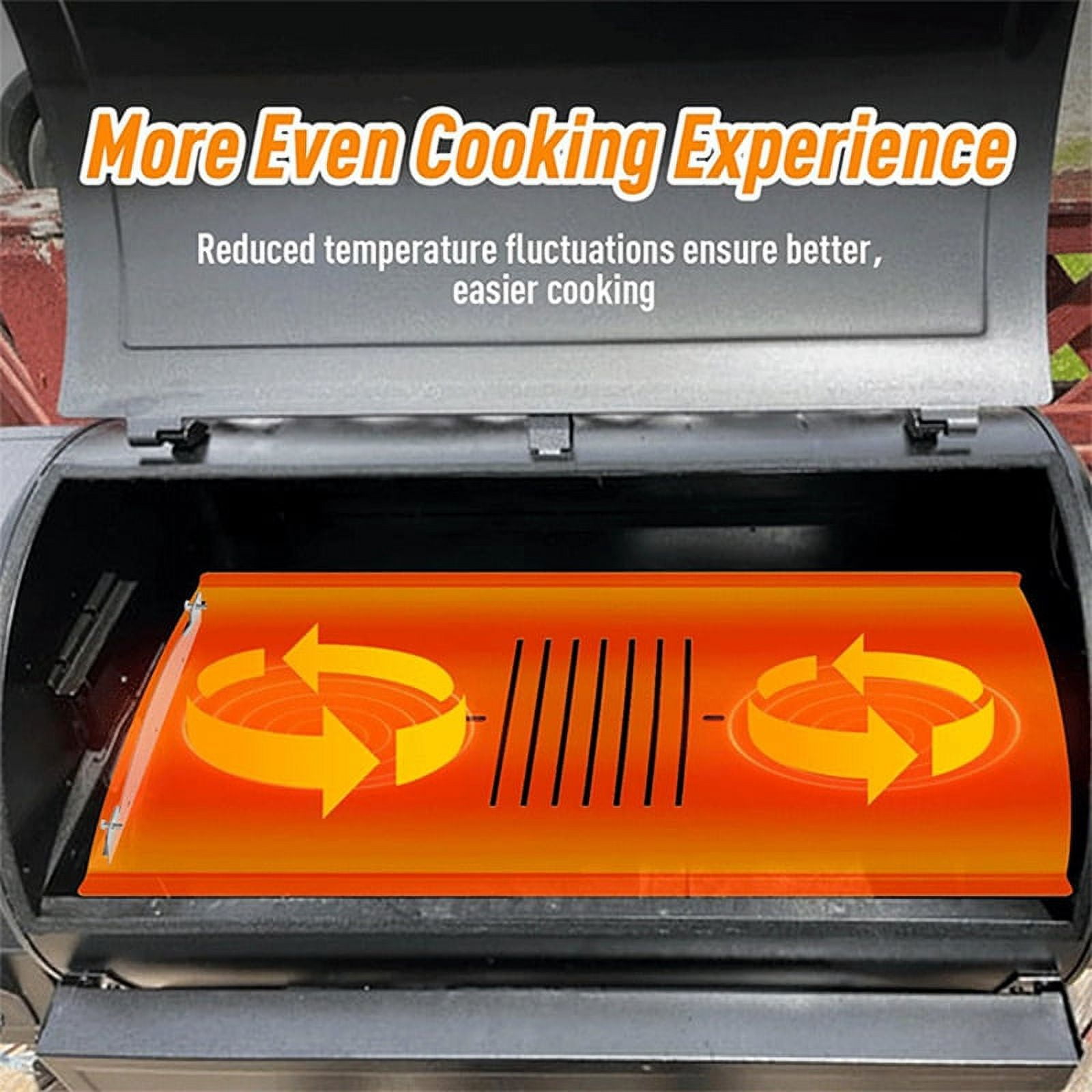 2X Heavy-Duty Steel Heat Diffuser Plate - Heat Deflector Mod for ...