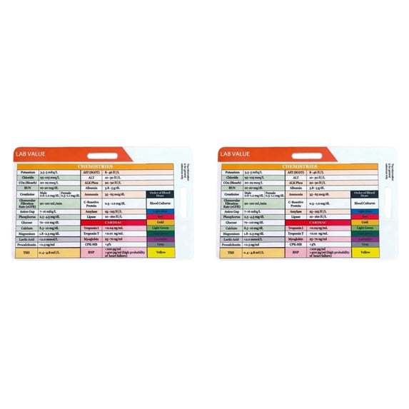 2X Lab Value and Order of Blood Draw Badge Card,Nursing Accessories ...