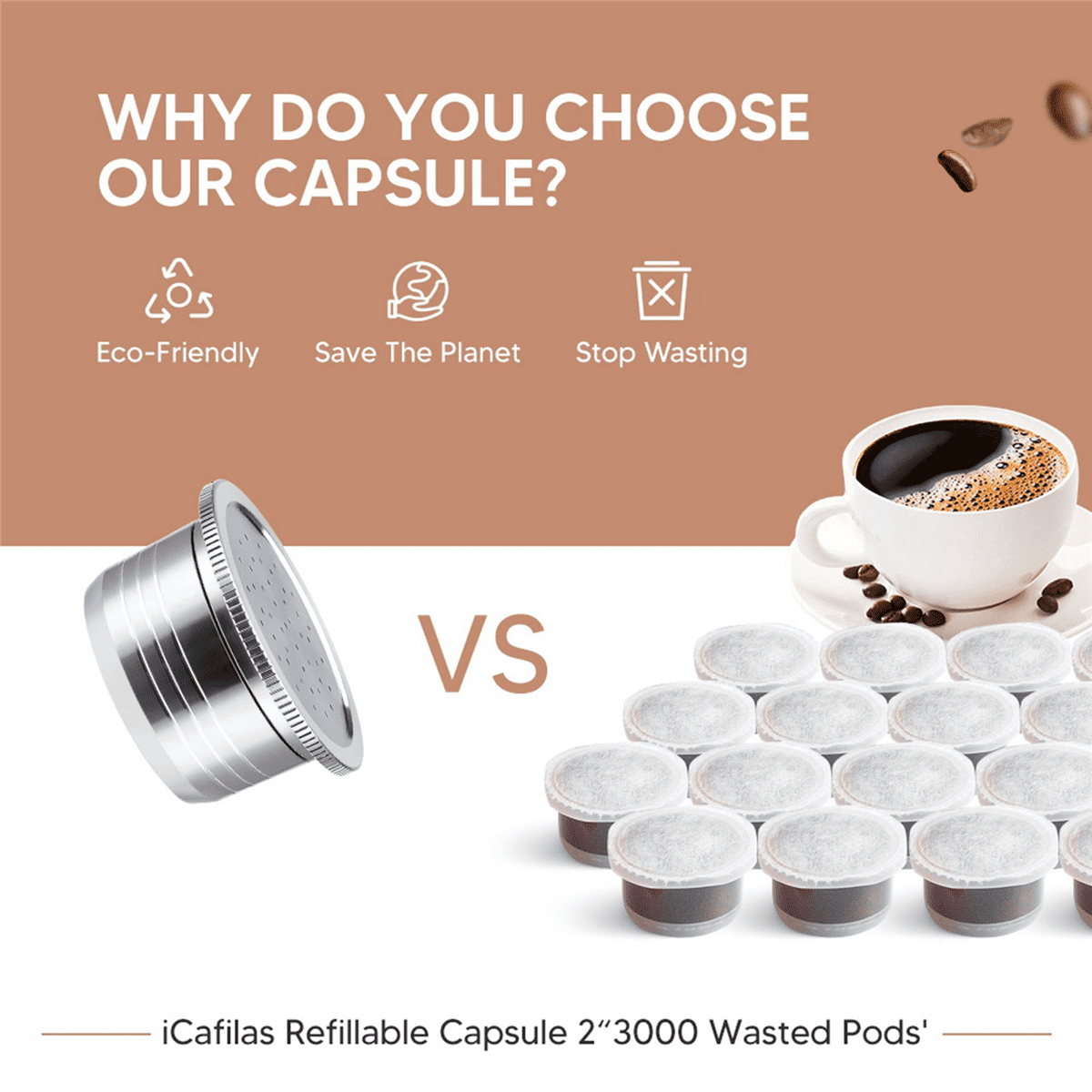 2X Stainless Steel Refillable Espresso Coffee Maker Capsule for Machine ...