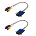 2X TV-Out VGA to S-Video/ Cable Adapter - Walmart.com