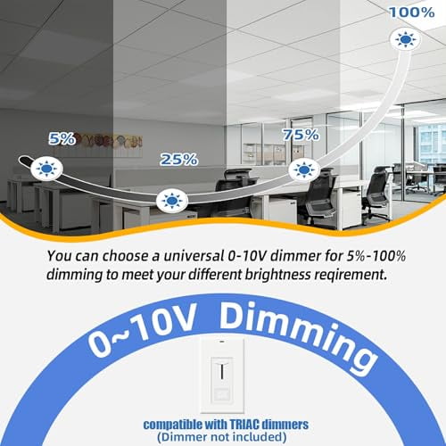 2X2 LED Flat Panel Light,45W,5800 lumens, 2x2 Drop Ceiling LED Light,0 ...