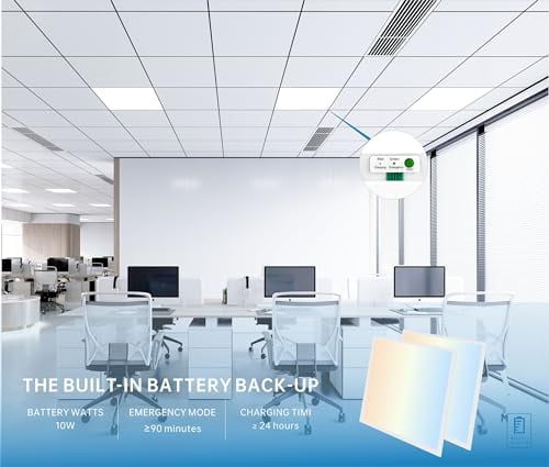 2X2 LED Flat Panel Light Emergency Battery Backup, 40W-3000K/4000K ...