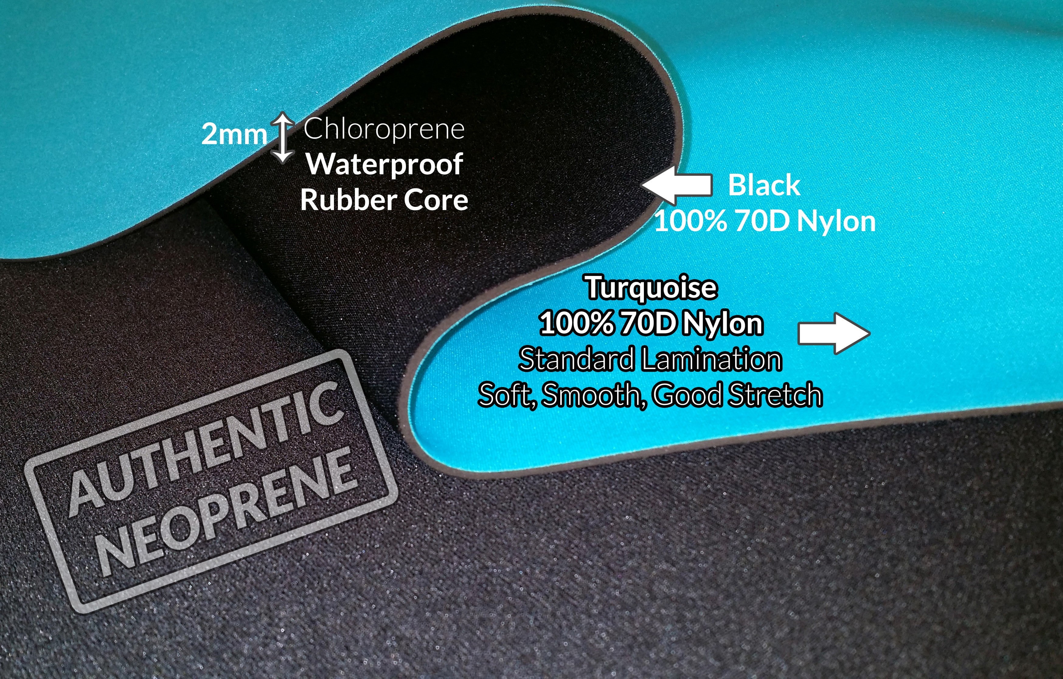 2mm Turquoise Neoprene Fabric Cloth, Scuba Wetsuit Material, Stretch ...