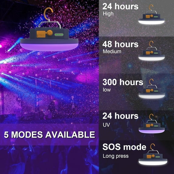 2pcs 10000mAh Rechargeable Camping Light with Brightness Stepless ...