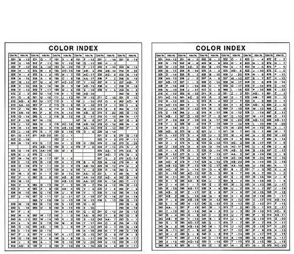 2pcs 30 inches Ykk Number 5 Brass Metal Zippers Bulk Separating for Sewing Coats Zipper Made in ...