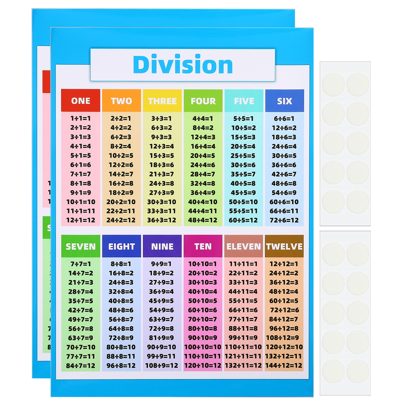 2pcs Division Chart, 11x16inch Division Chart Poster Division Tables ...