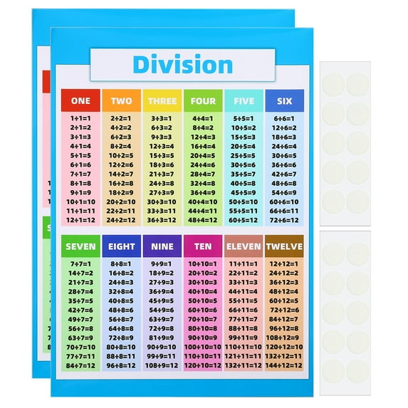 2pcs Division Chart, 11x16inch Division Chart Poster Division Tables ...