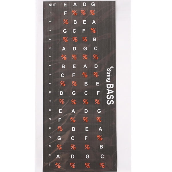 2pcs Guitar Scale Stickers Guitar Fretboard Note Map Decals for ...