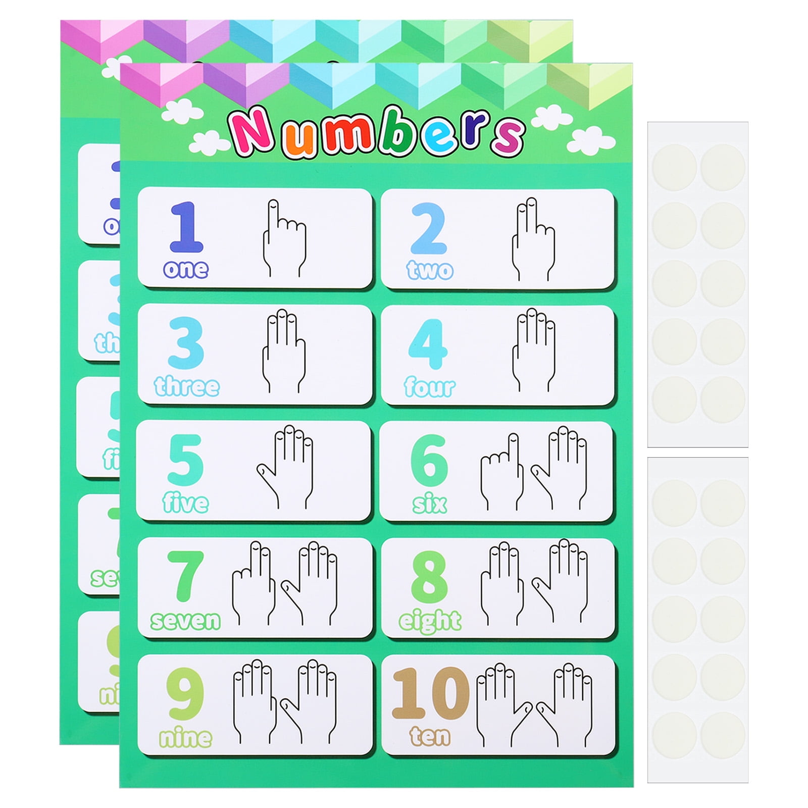 2pcs Number Chart 1-10, 11x16inch Number Chart Poster Number Finger ...