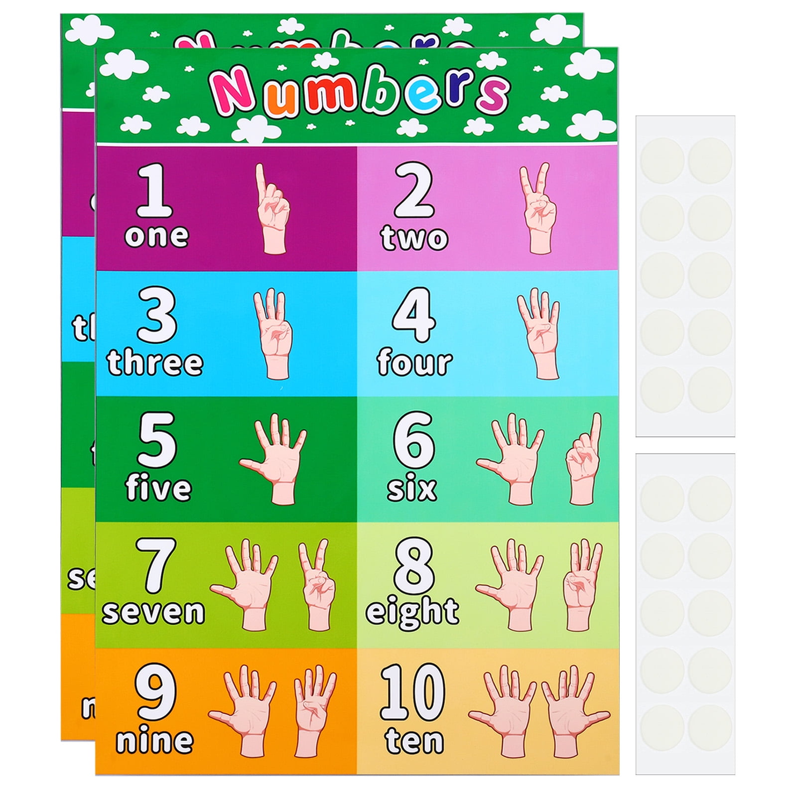 2pcs Number Chart, 11x16inch Number Chart Poster 1-10 Number Finger ...