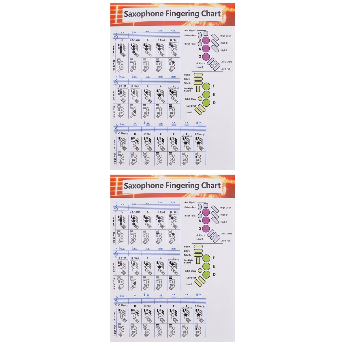 2pcs Saxophone Chart Saxophone Beginner Guide Chord Chart for Musical ...