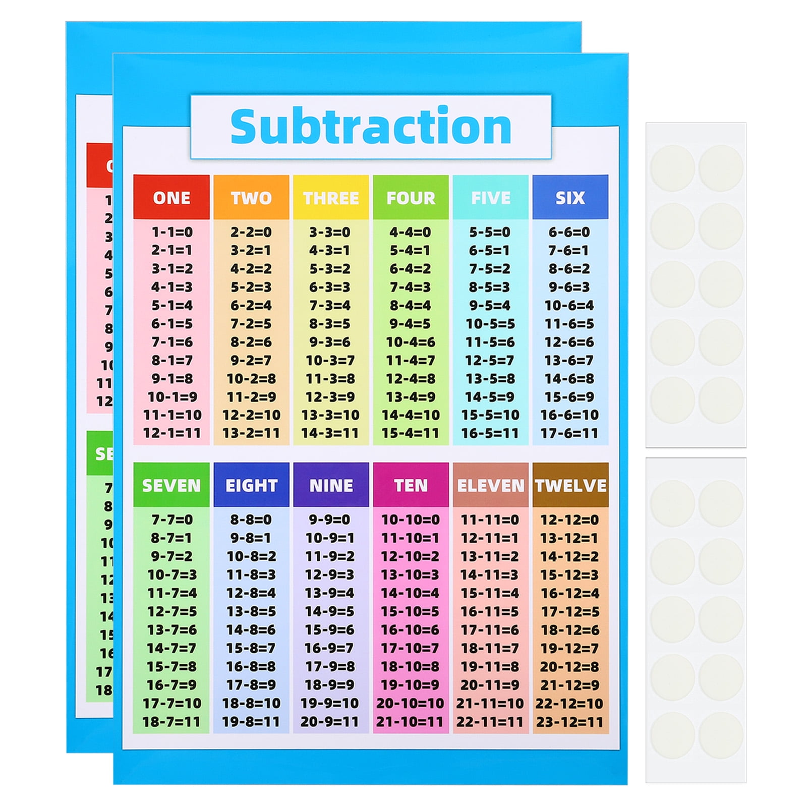 2pcs Subtraction Chart, 11x16inch Subtraction Chart Poster Subtraction ...