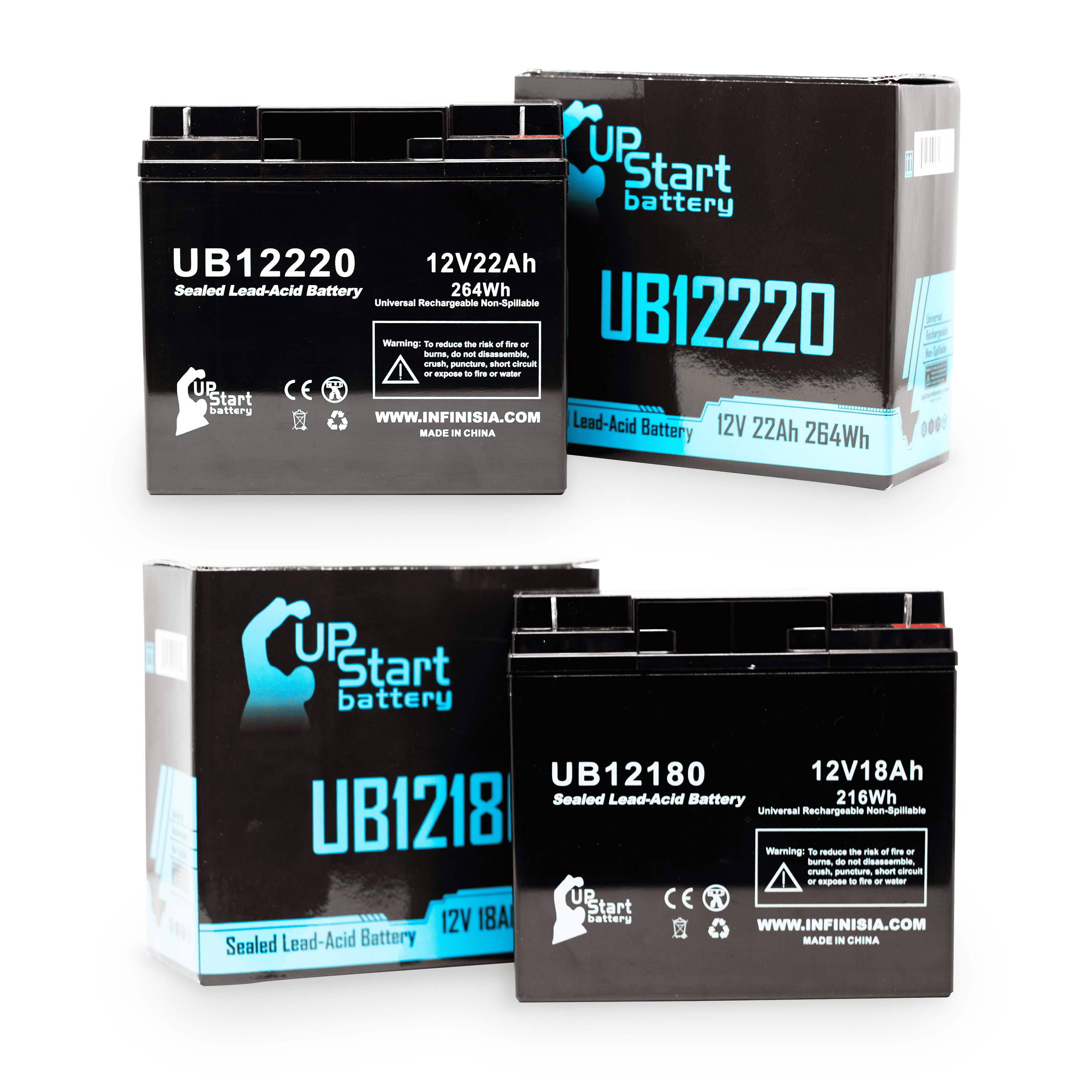 2x Pack - Compatible Pride REVO SCOOTER Battery - Replacement UB12220 ...