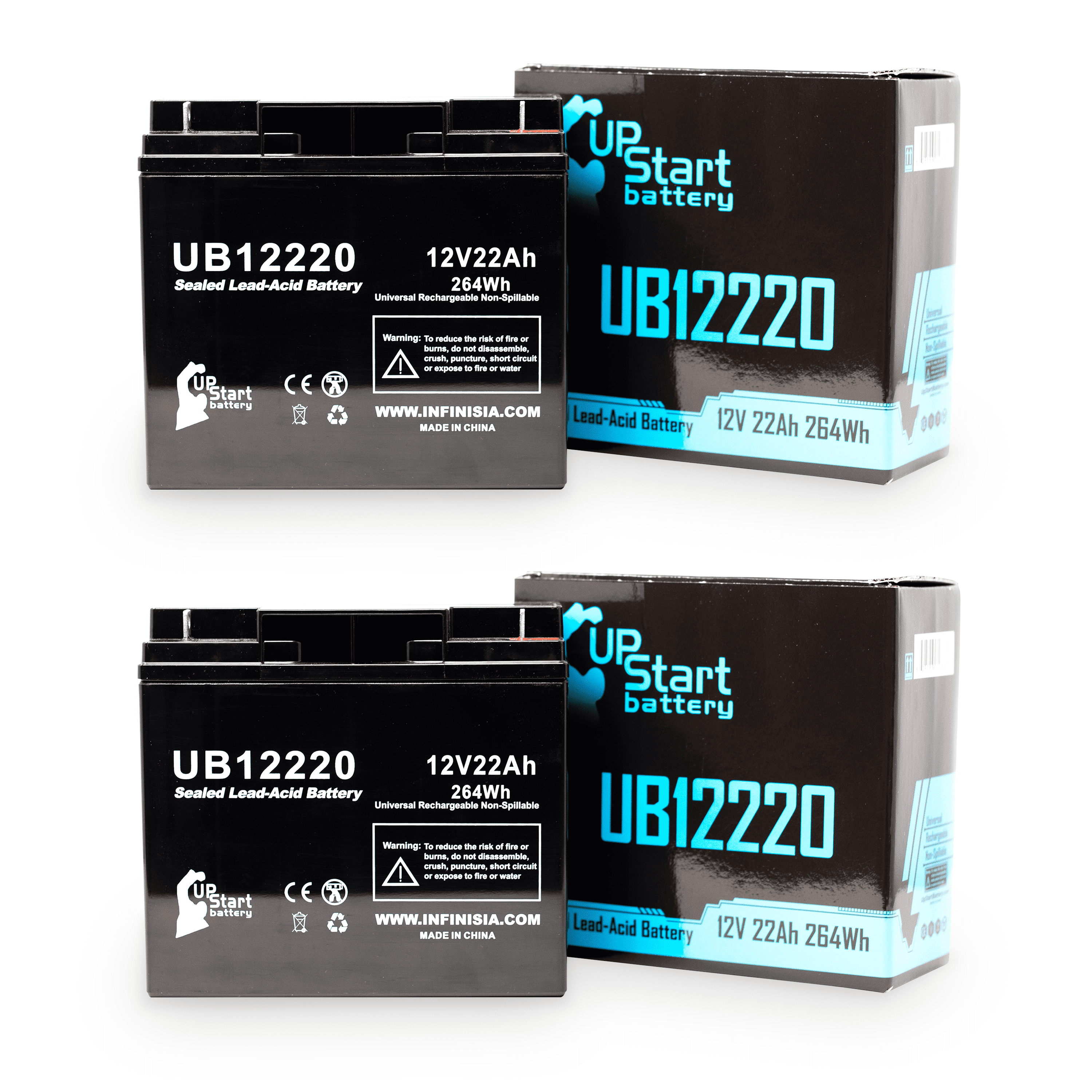 2x Pack - Pride Gogo Elite Traveler Plus Battery Replacement - UB12220 ...