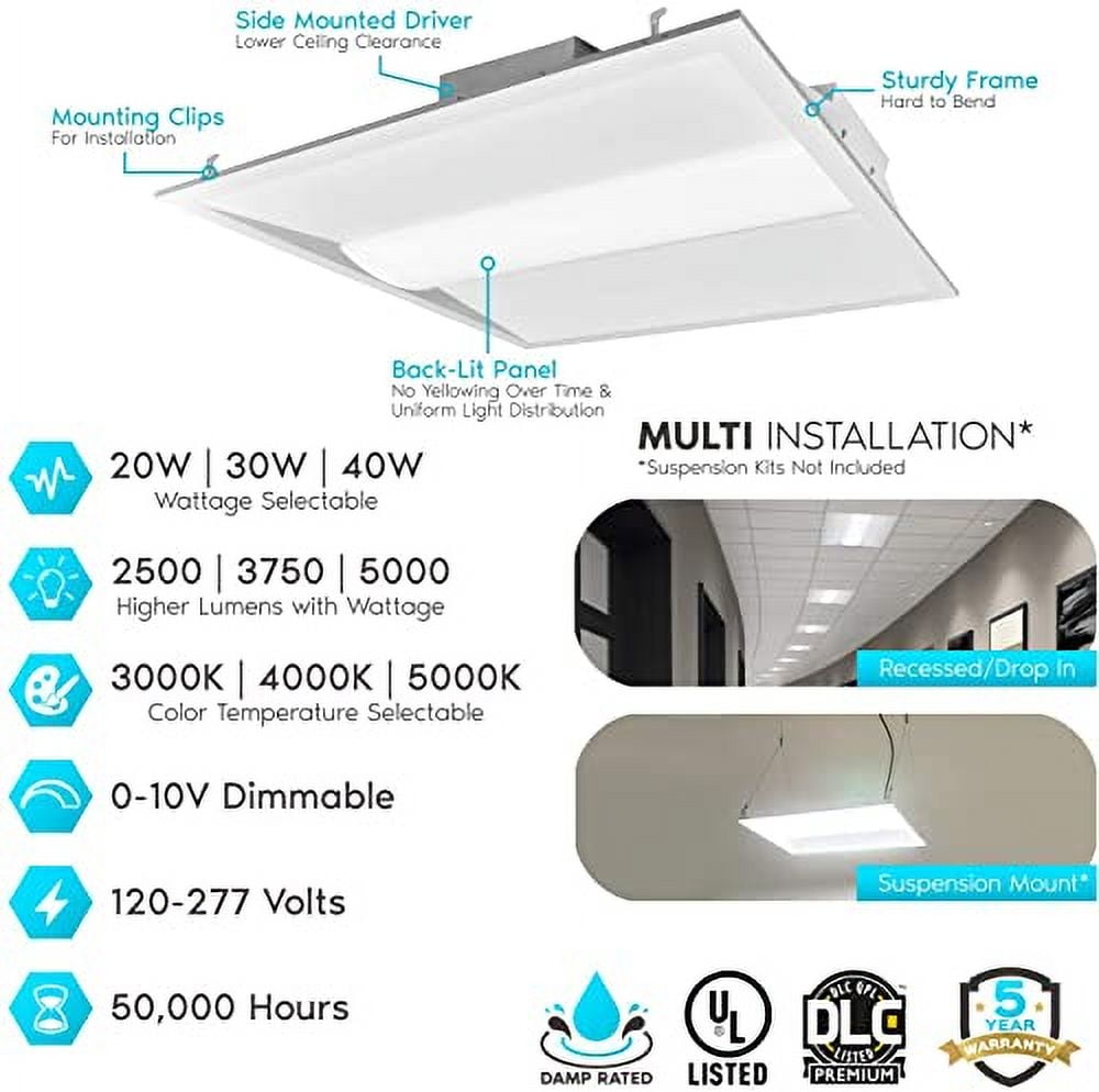 2x2 LED Troffer Center Basket Panel, Color Tunable 3000K/4000K/5000K ...