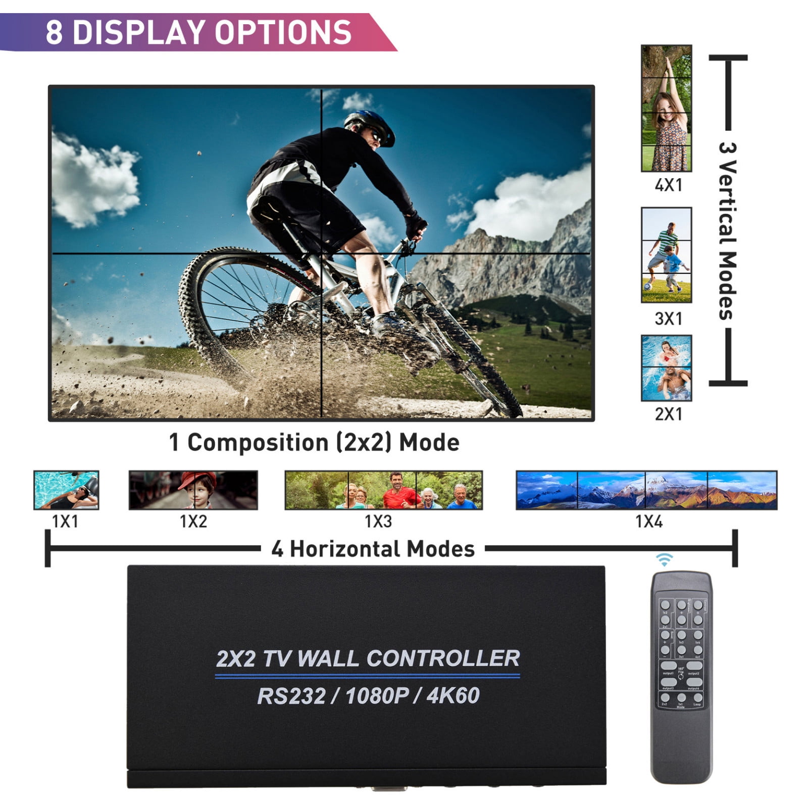 2x2 Video Wall Controller, 4K X 2K HD Display, 180 Degree Rotate, 4K ...