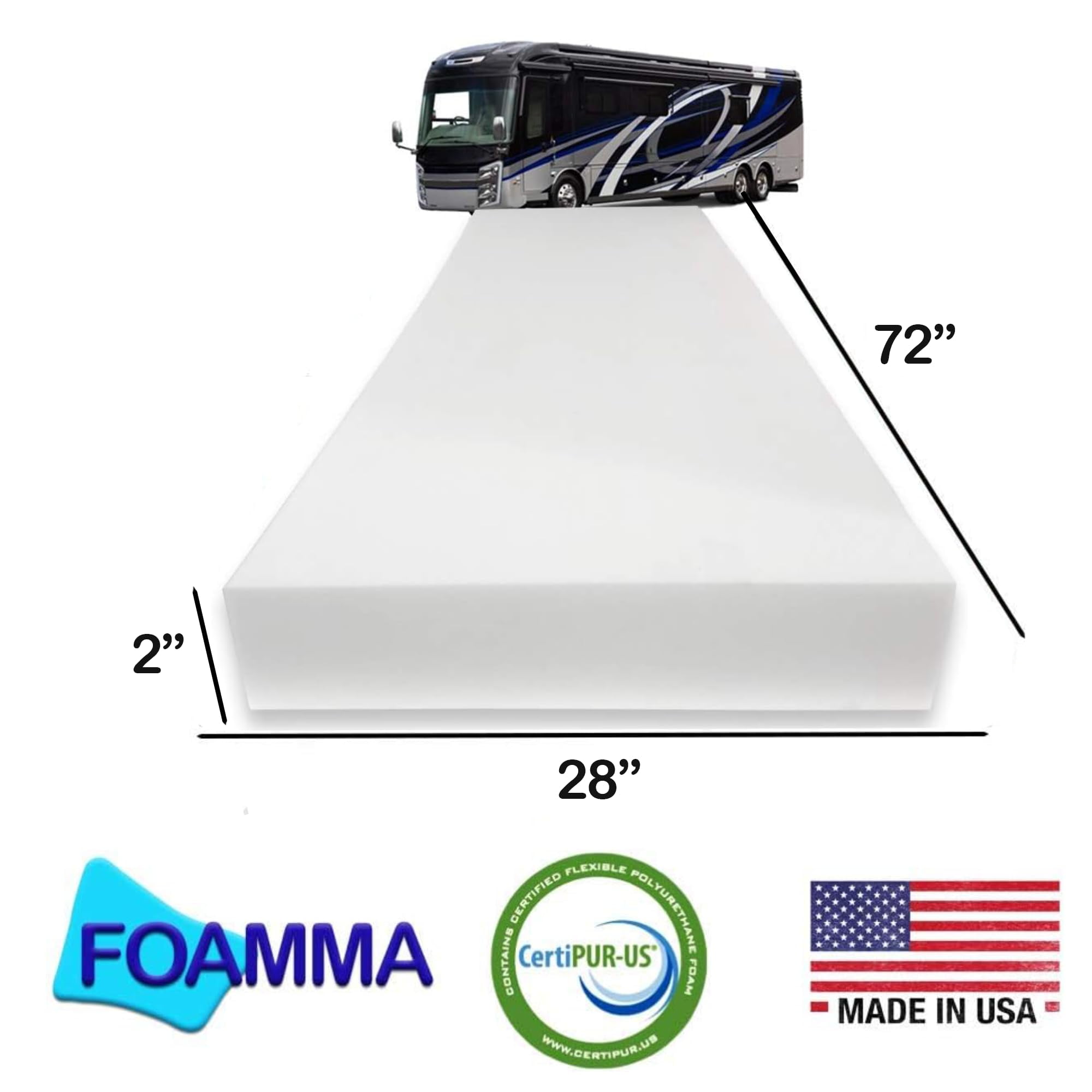 2x28x72 RV Bunk Bed Foam Topper, High Density Support for Travel ...
