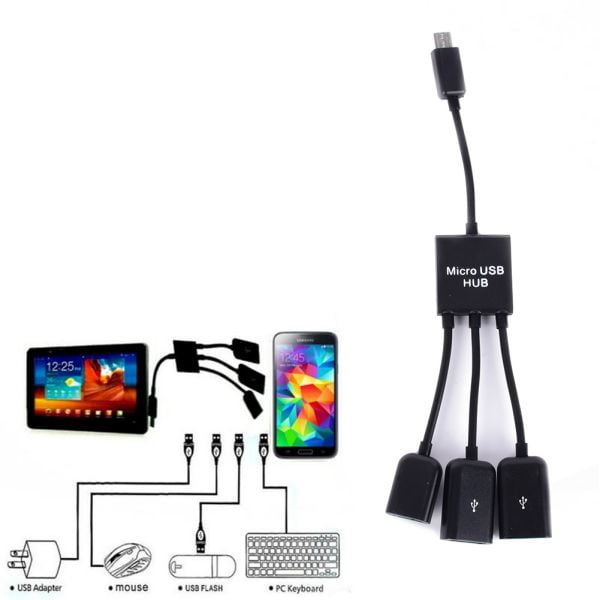 3 in 1 USB OTG Cable Adapter,3 in 1 Micro USB HUB Adaptor with Power 3 ...