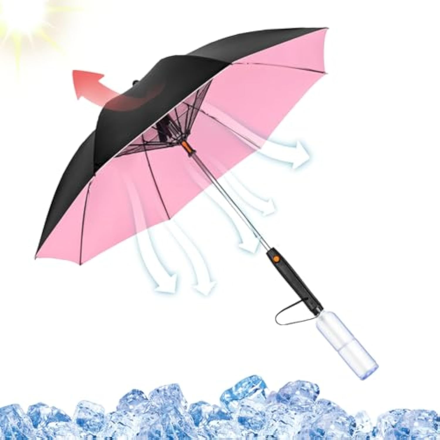 3 in 1 Umbrella with Fan, Portable Misting Fan Umbrella With UV ...