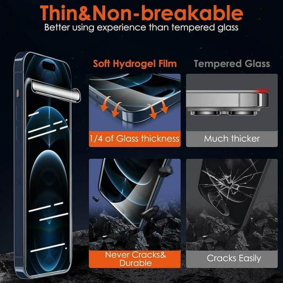 [3+3 Pack Hydrogel Film Screen Protector for iPhone 15 Pro Max(NOT ...