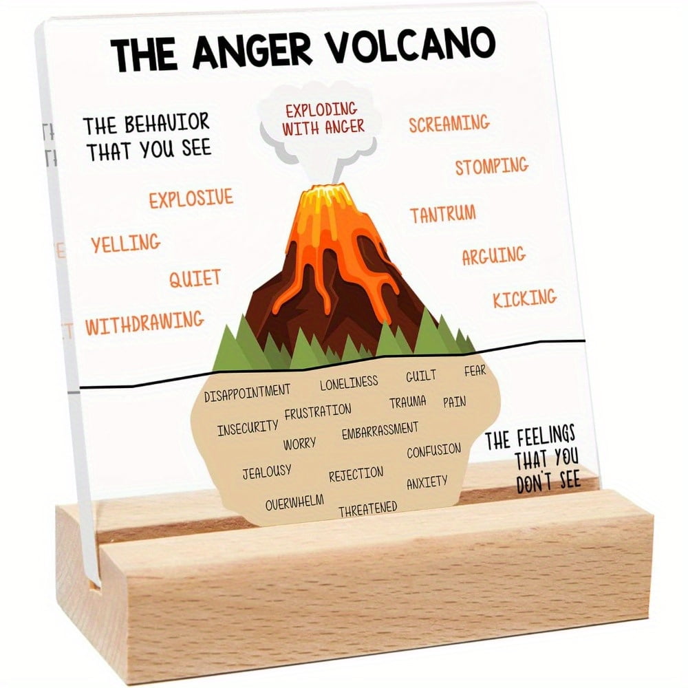 3.9x3.9 Inch Anger Volcano Teaching Sign - Gift for Teacher、Therapist ...
