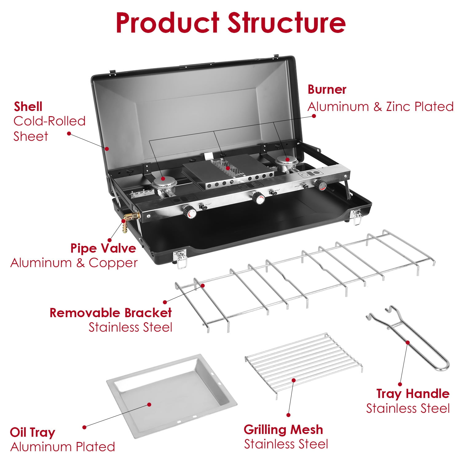 3. Fireplace with 20000 BTU power, featuring 3 adjustable burners and a ...