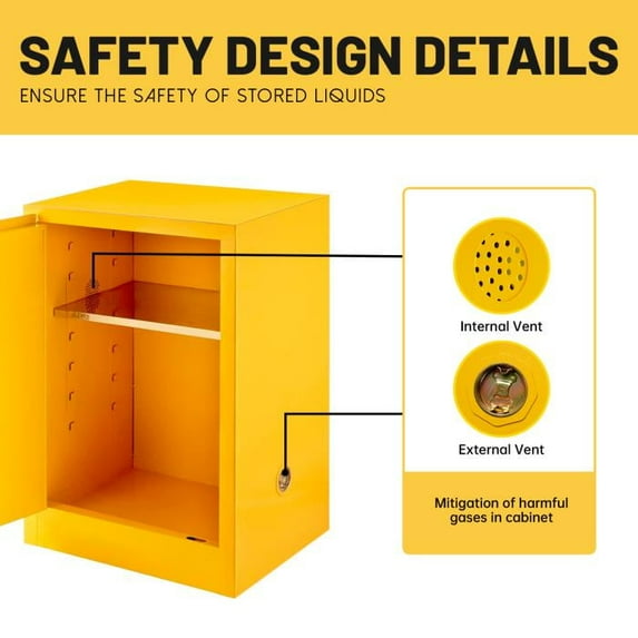 3 Gallon Hazard Storage: Double-Wall Design, Fire & Explosion Proof ...